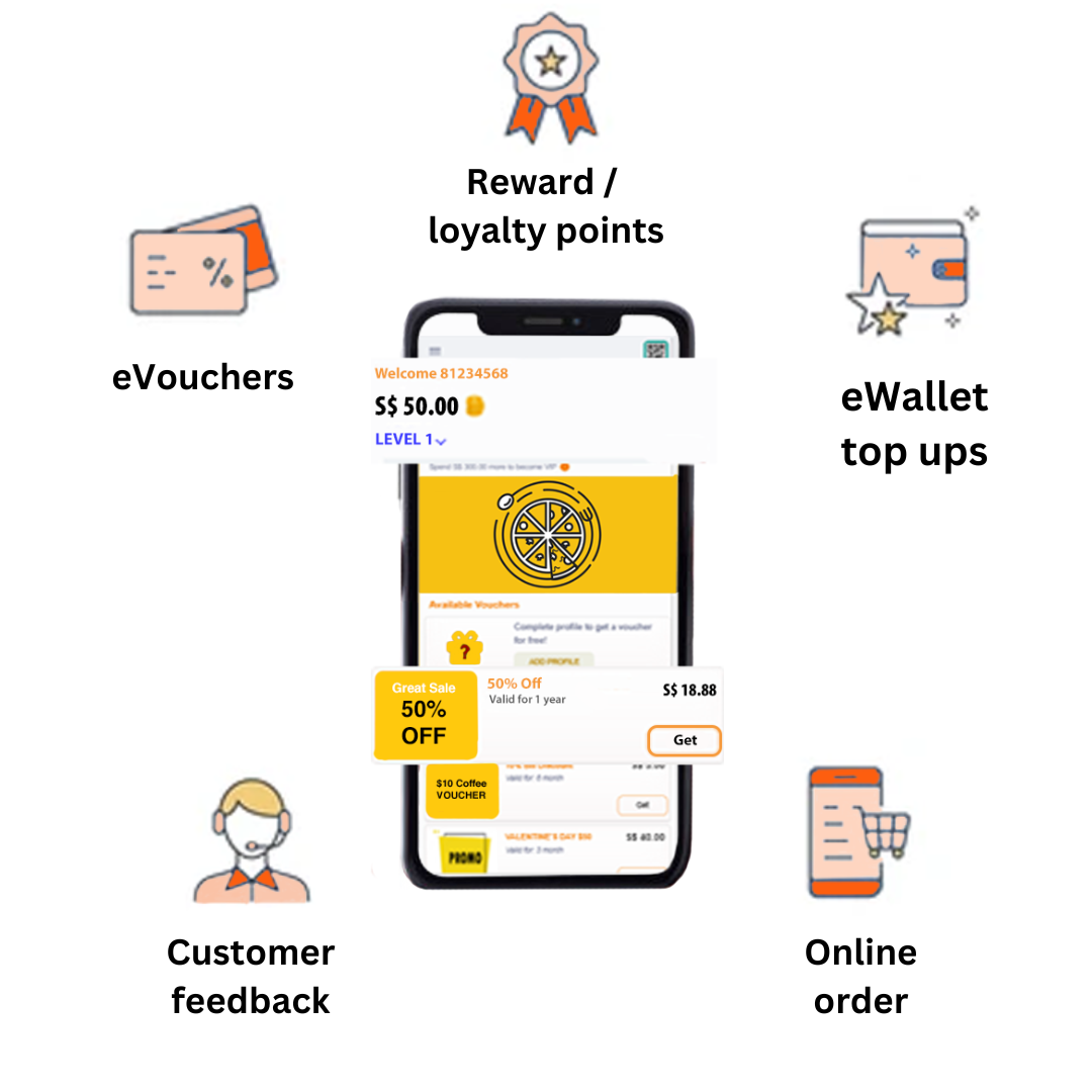 MEGAPOS POS System | Point Of Sale Terminal in Singapore
