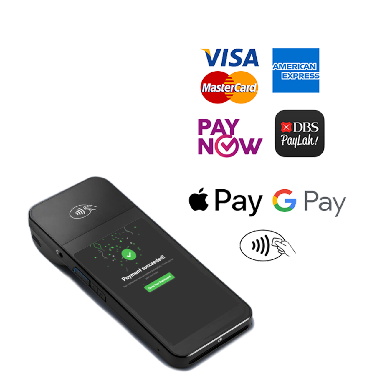 MEGAPOS POS System | Point Of Sale Terminal in Singapore