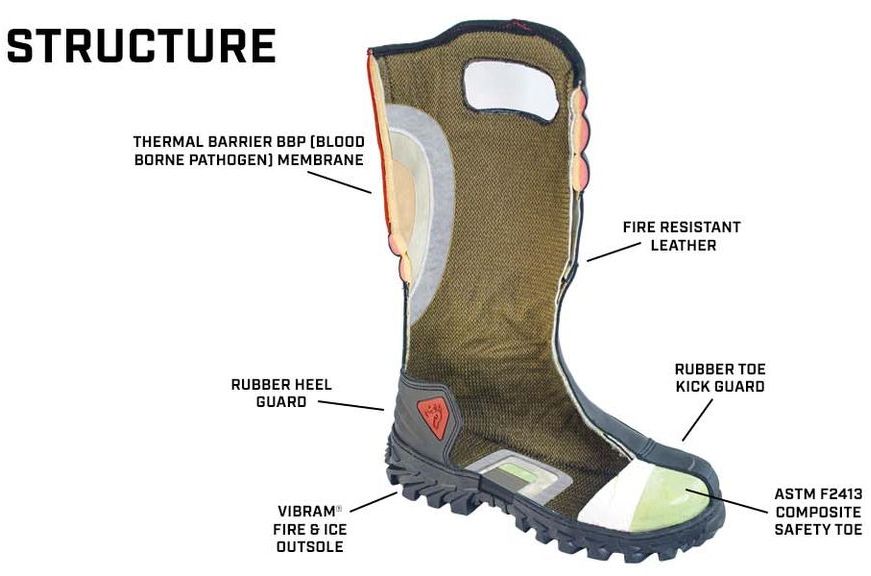ROCKY Fire Boots