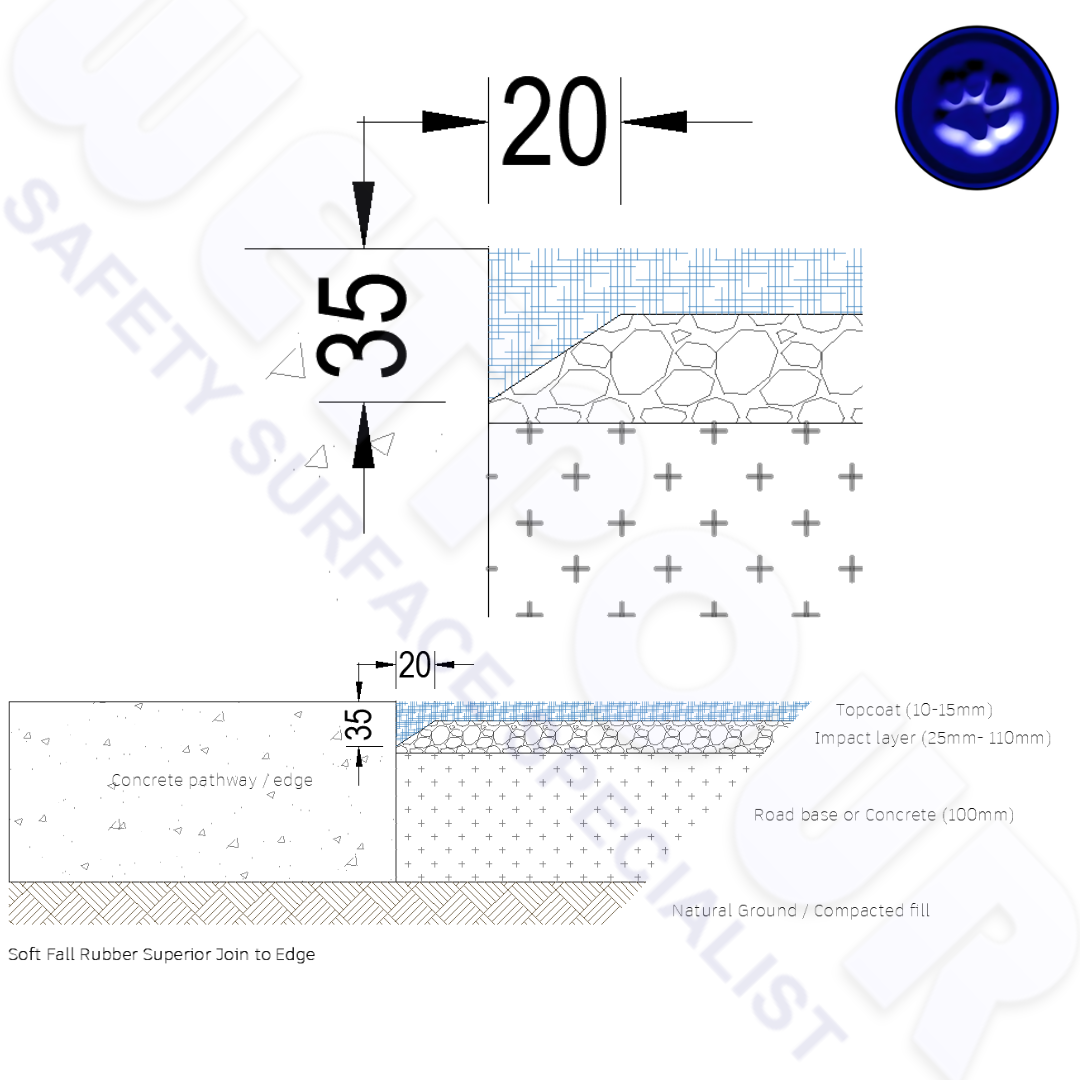 Our Soft Fall & Synthetic Surfaces | Sydney, NSW