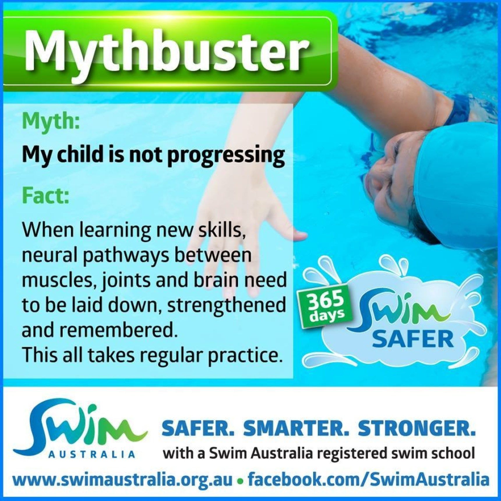 Swimming Progression: How It Works Explained Clearly