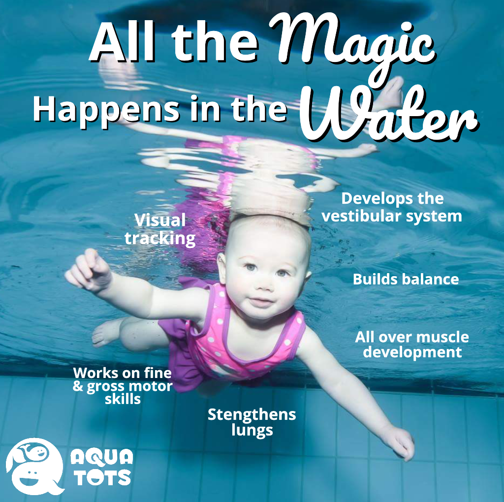 The Magic of Water: Healing and Mind Connection