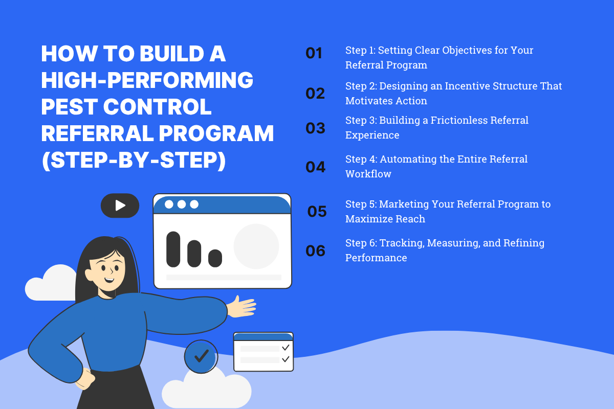 Create a Winning Pest Control Referral Program: Complete Guide