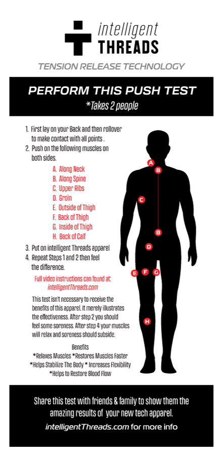 Push Test | Intelligent Threads
