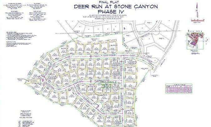 Plats Deer Run 4 | Select Home Builders LLC