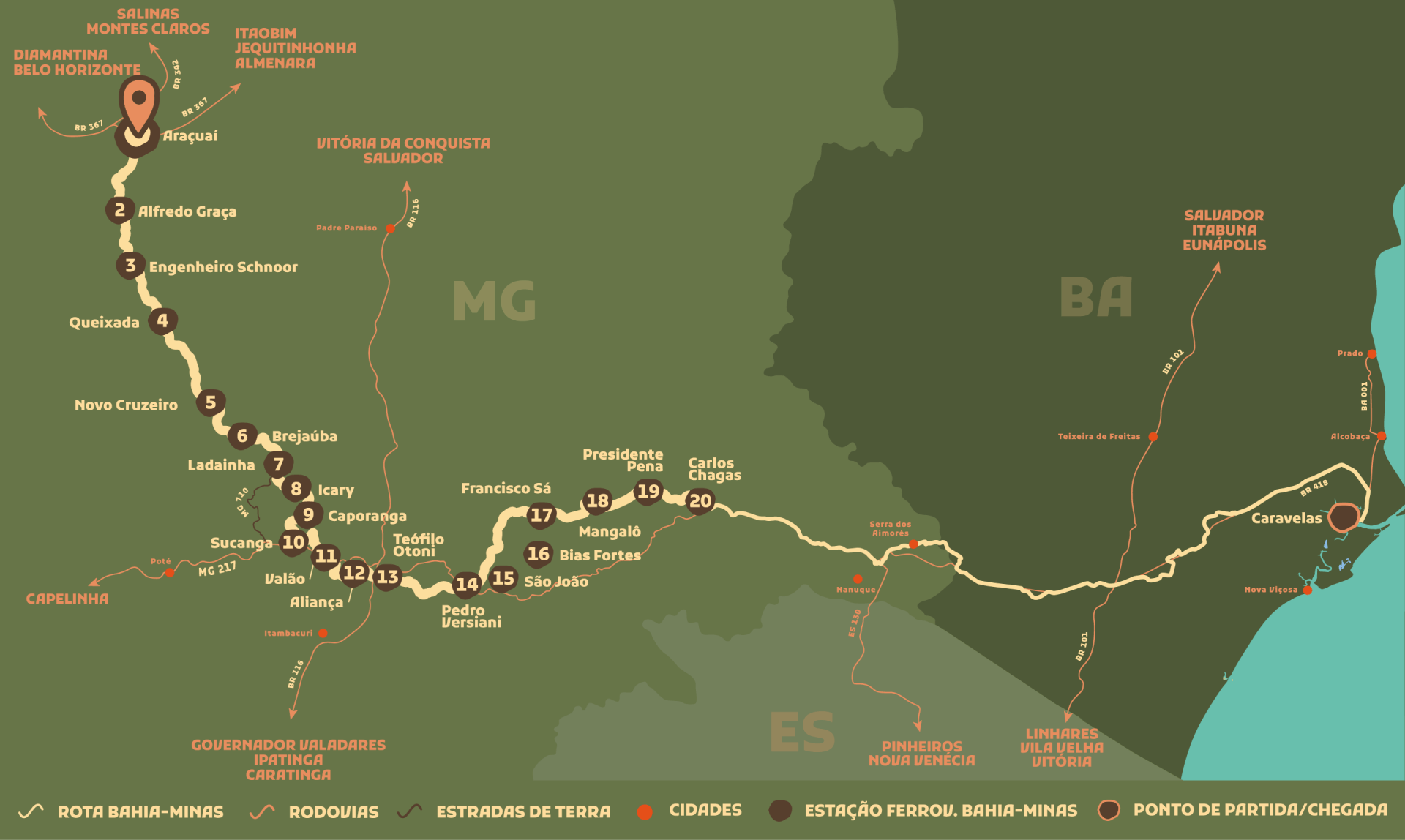 Rota Bahia-Minas - Mapas