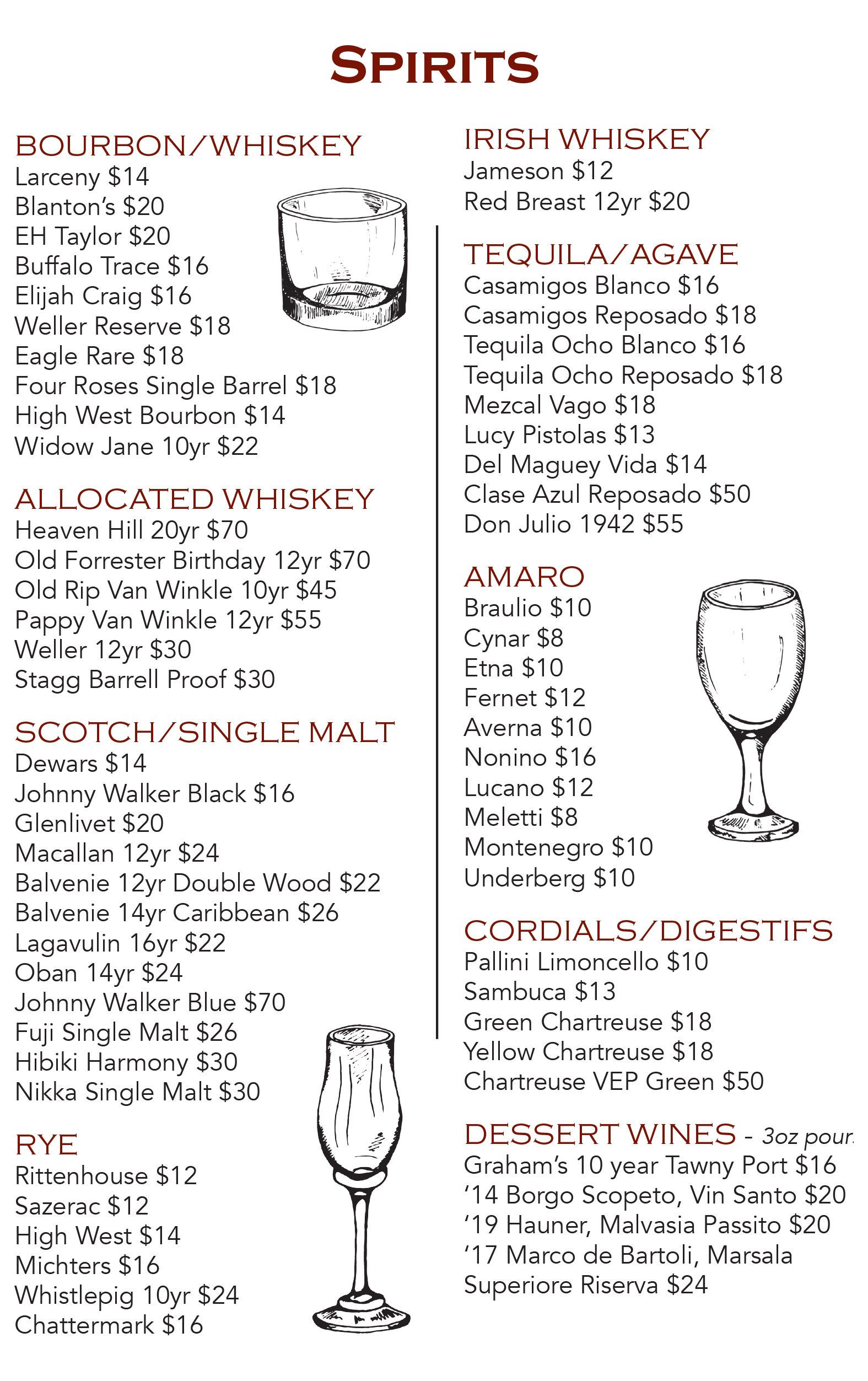 Our Dessert Menu - Prima Italian Steakhouse