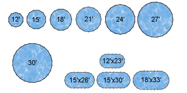 Mission Above Ground Pools