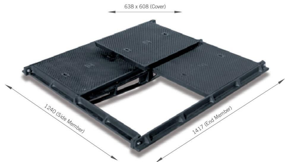 Cast Iron Covers | Wagga Wagga, NSW | WIF