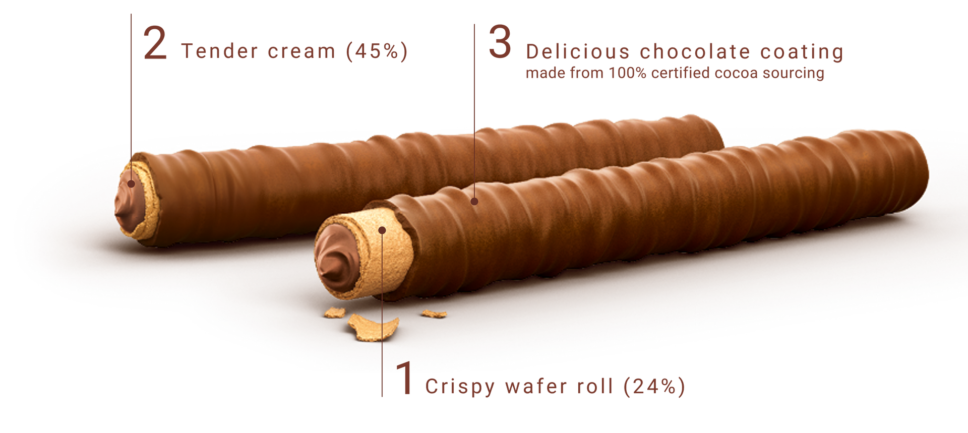 Amicelli | Amicelli Global