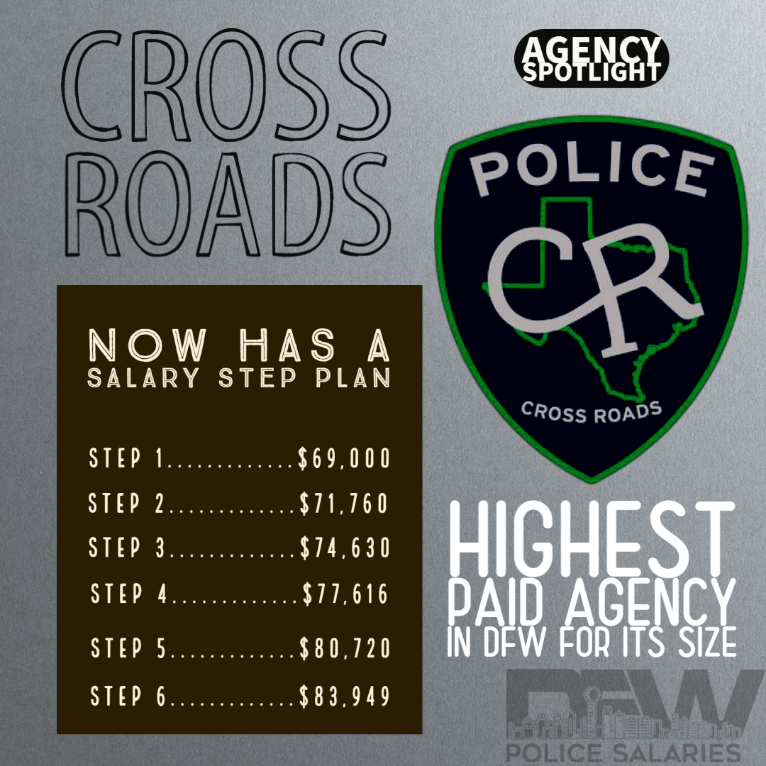 Cross Roads PD