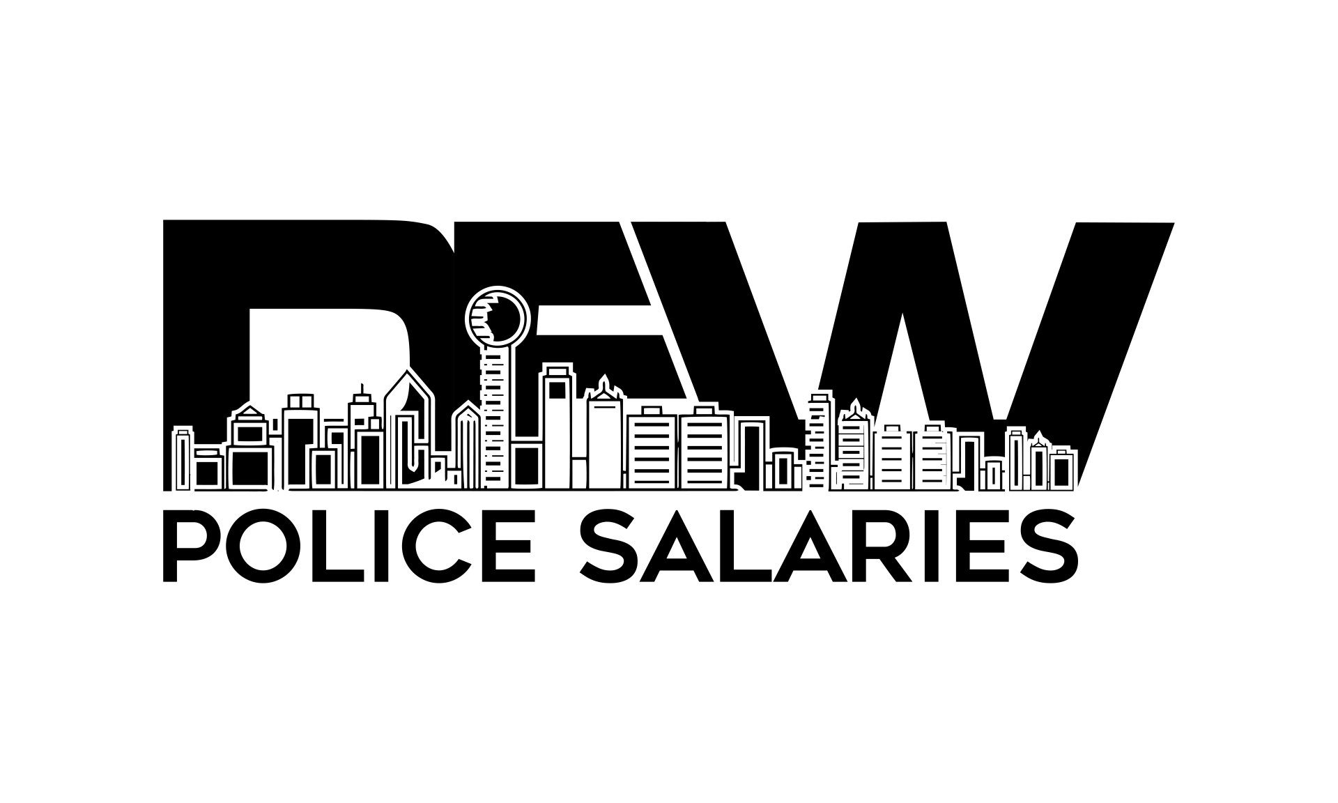 Updated Average Starting Salary