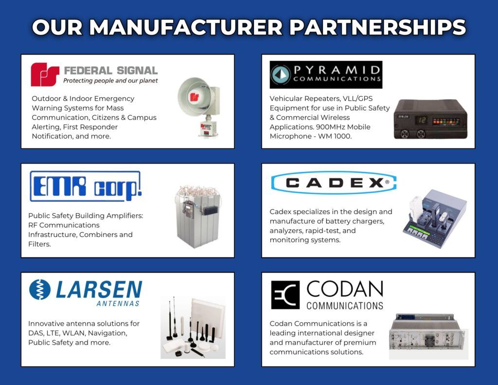 Capitol Electronics Trusted Manufacturer Partnerships