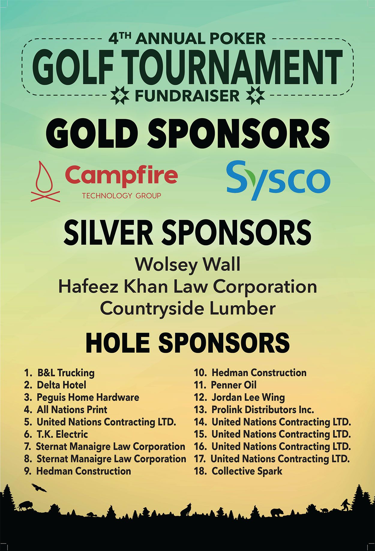 4th Annual Poker Golf Tournament Fundraiser