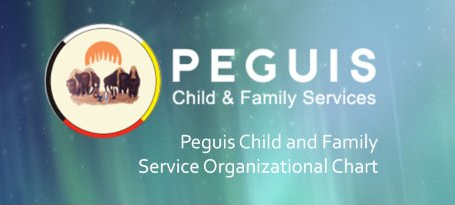 Management Team | Peguis CFS