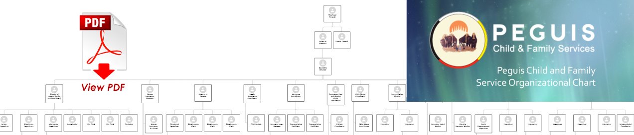 Peguis CFS Organizational Chart | Child & Family Services