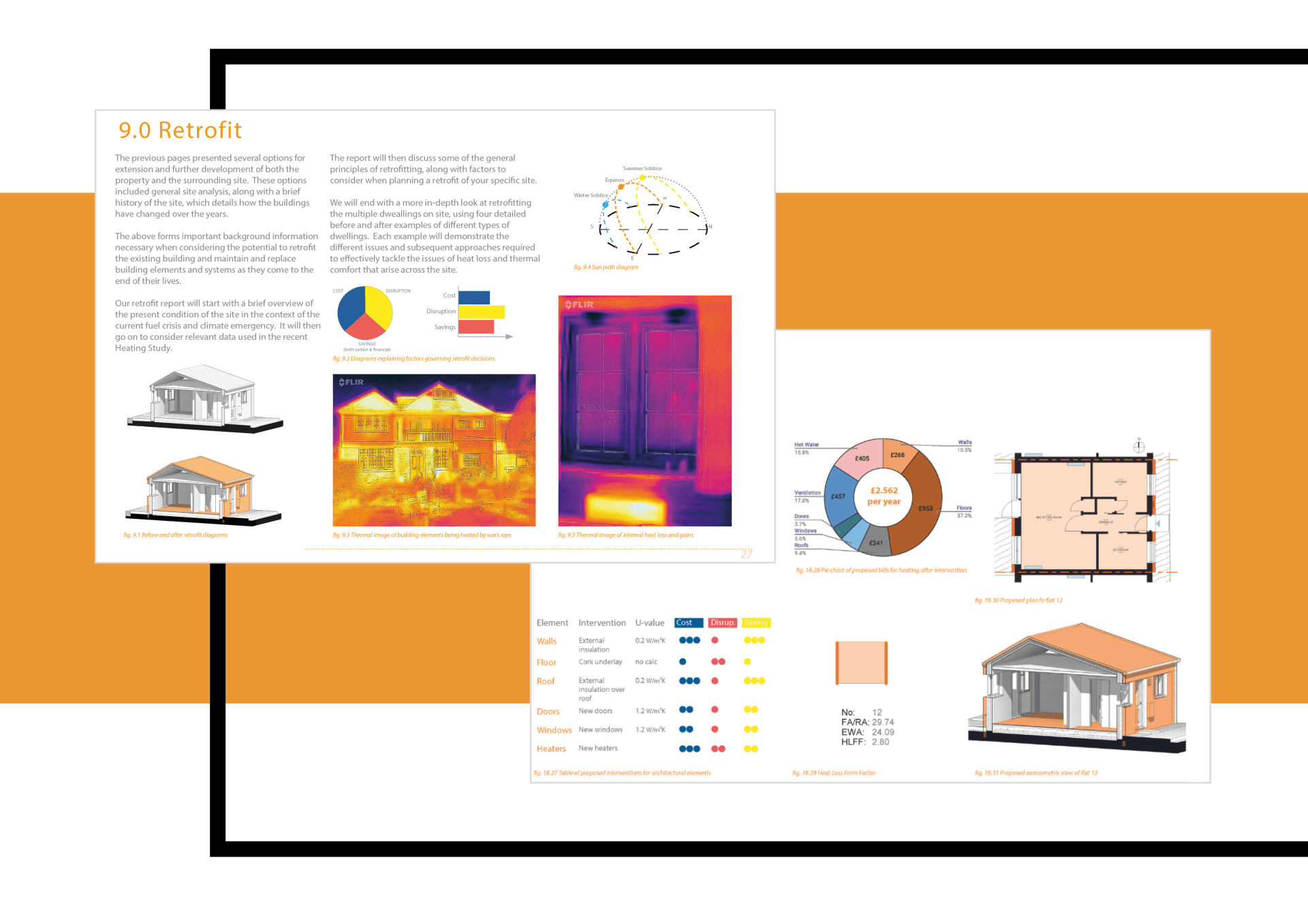low carbon sustainability focused retrofit architect