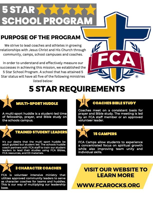 Tennessee FCA