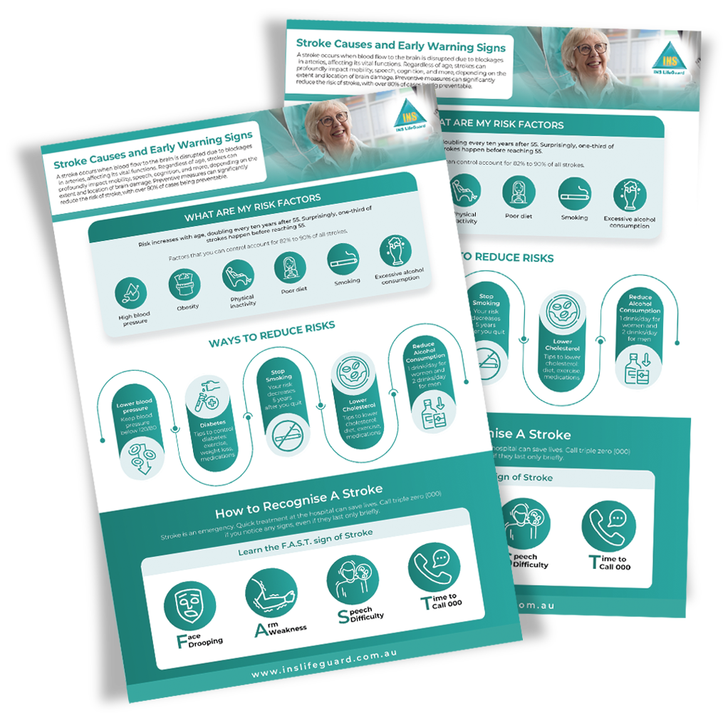 Understanding the Signs: Early Detection and Prevention of Stroke