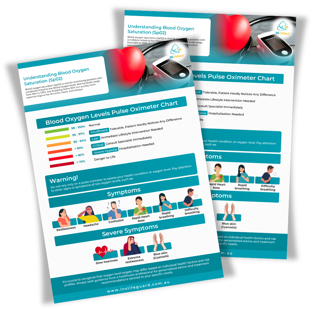 The Importance of Blood Oxygen: What You Need to Know