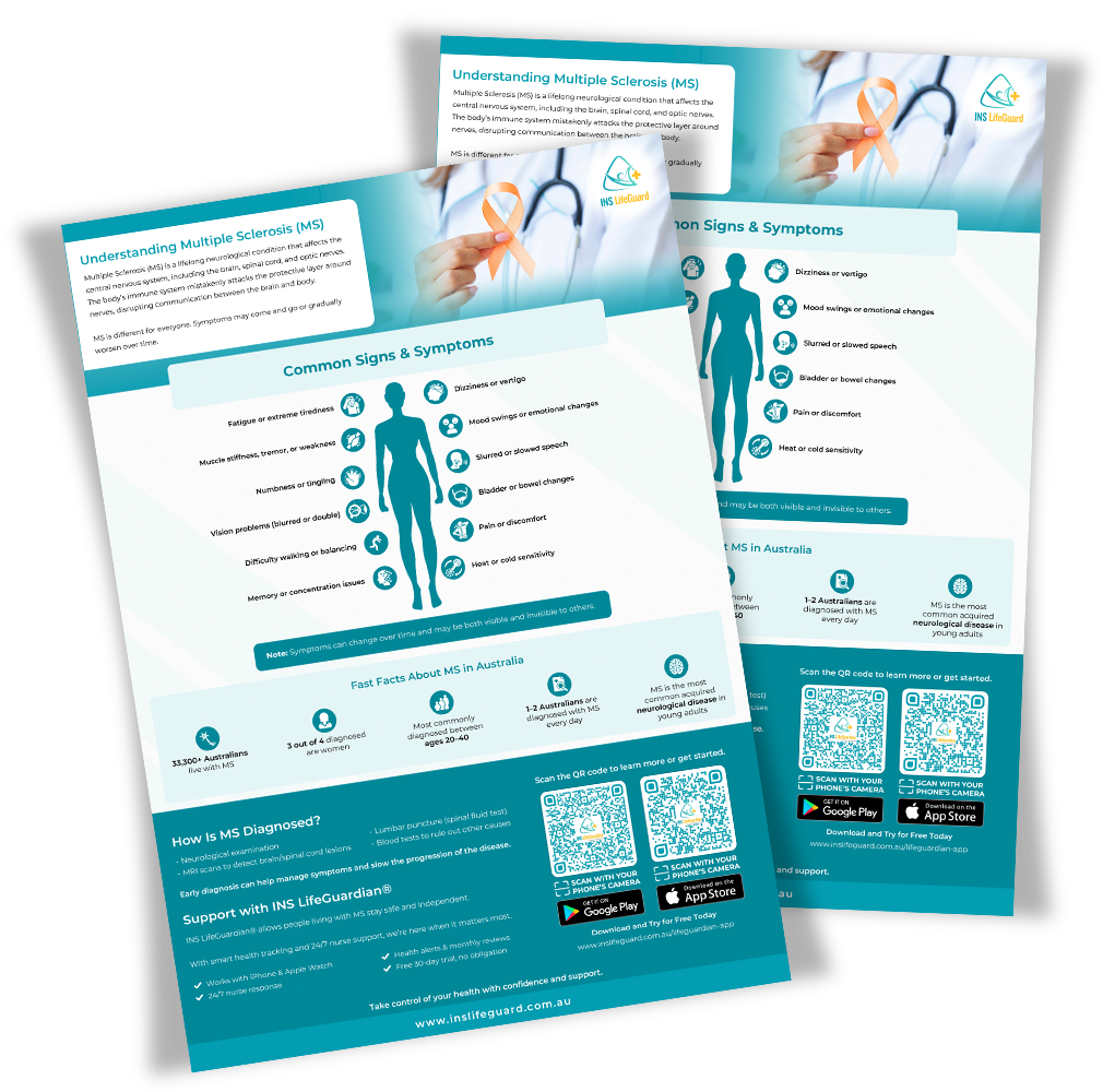 Free Health Fact Sheets | INS LifeGuard