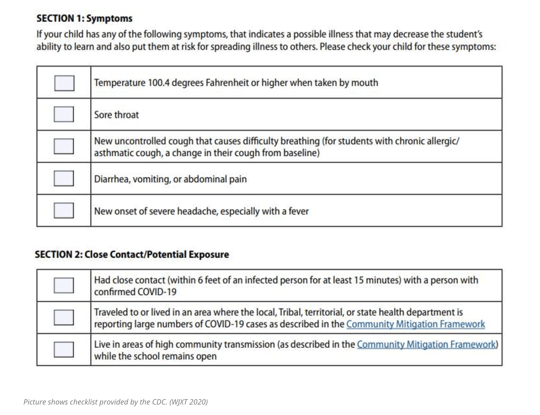 Returning To School And Staying Safe During the Pandemic