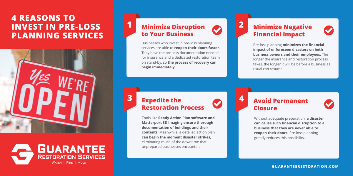 4 Reasons to Invest in Pre-Loss Planning Services [INFOGRAPHIC]