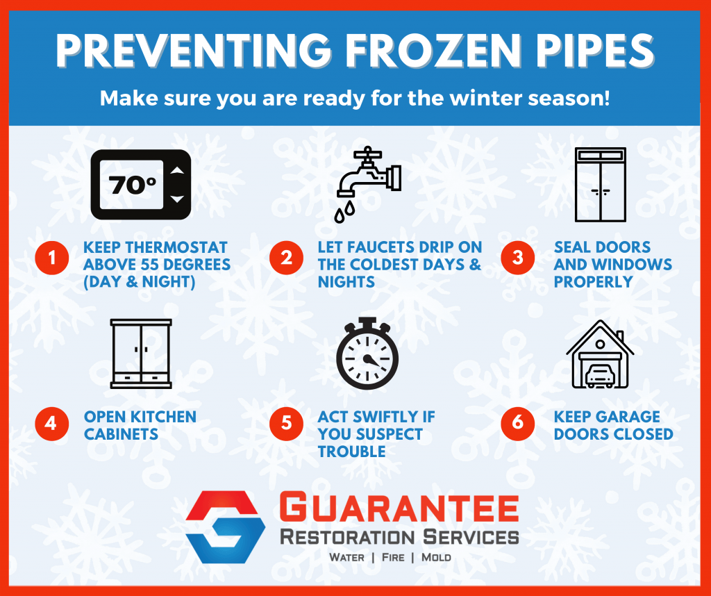 Winterize Pipes In 6 Steps with Guarantee Restoration
