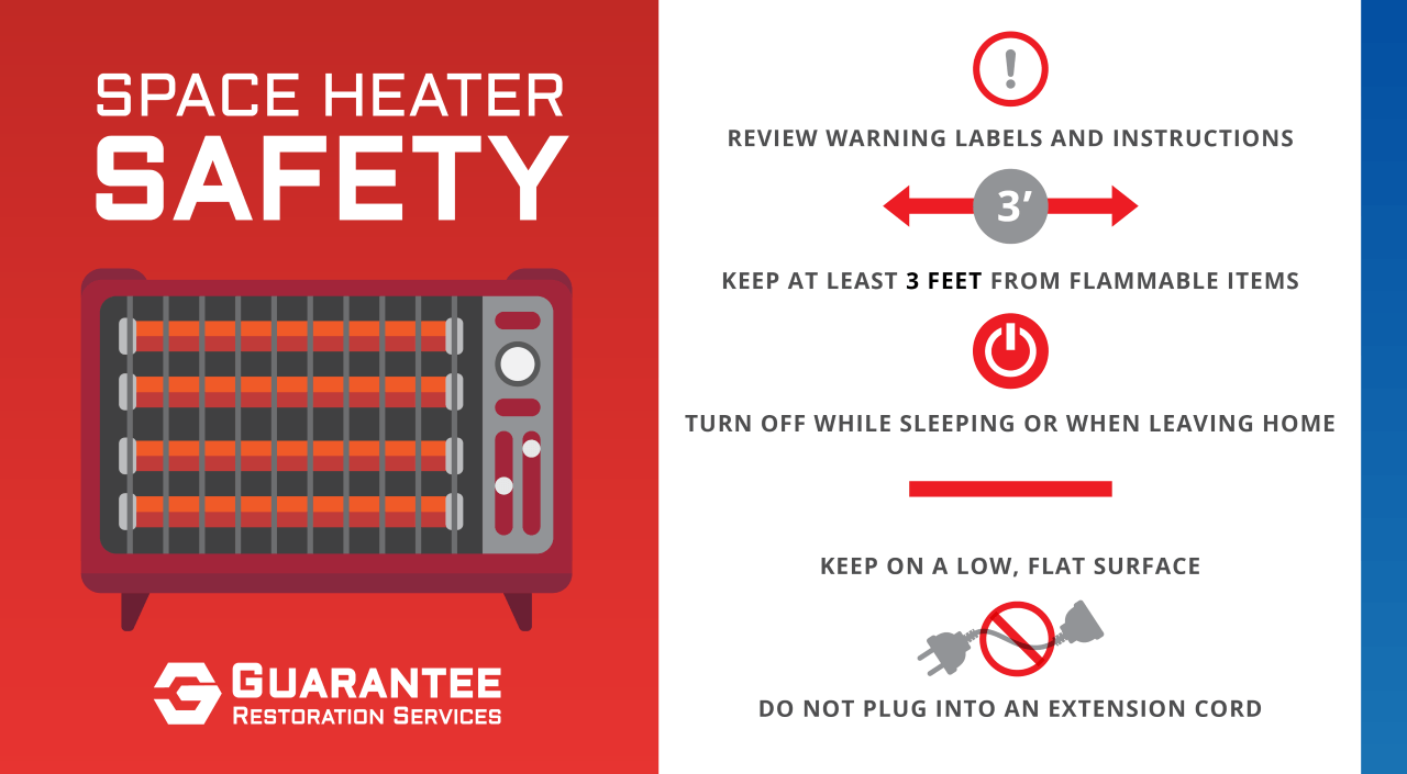 Importance of Space Heater Safety Guarantee Restoration
