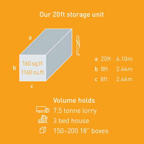 Goliath Self Storage – Self-storage cost & prices.