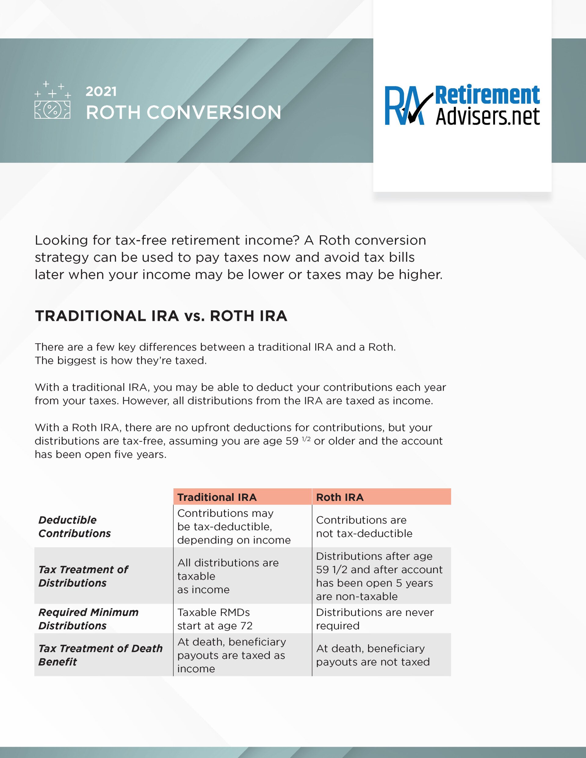 2021 Retirement Cheat Sheets | Retirement Advisers