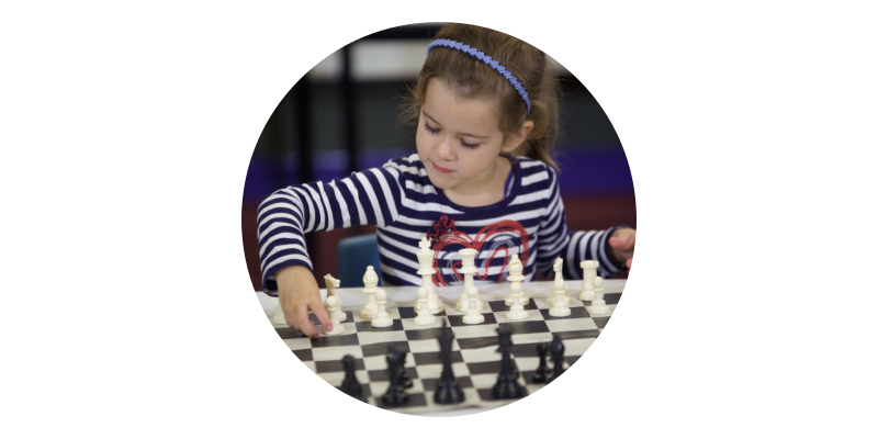 FAQ | Chess Mates | Brisbane Australia, Online Classes