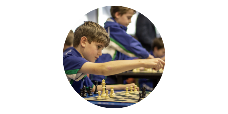 FAQ | Chess Mates | Brisbane Australia, Online Classes
