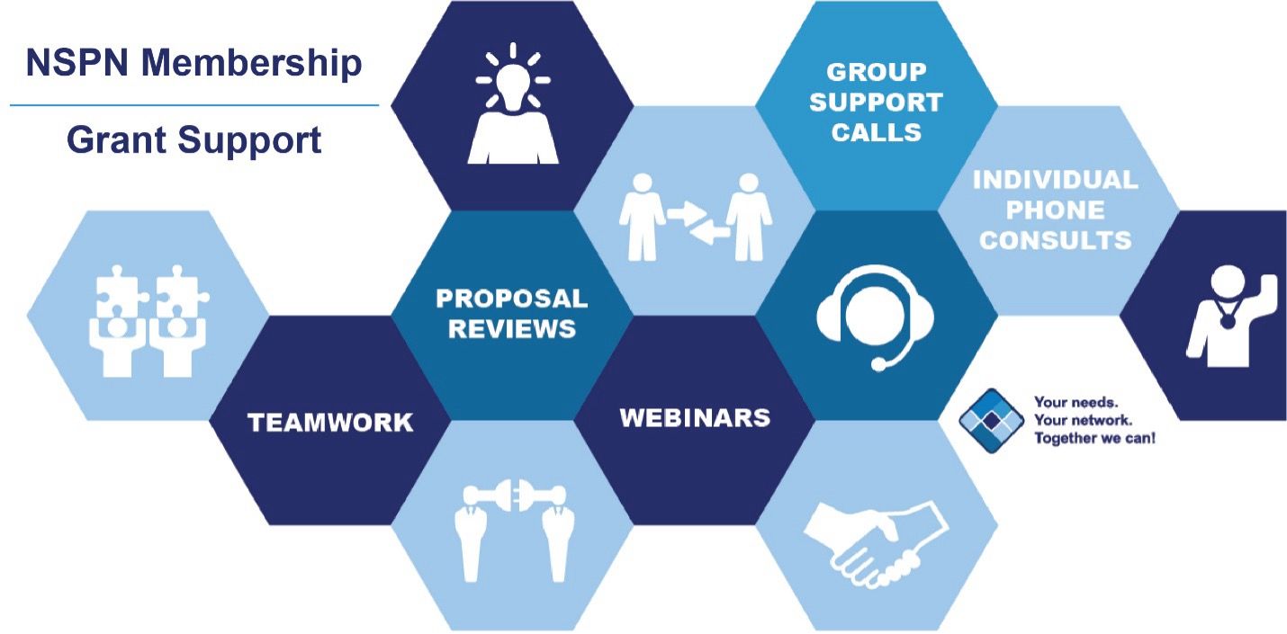 Grant Support Services | National Safe Place Network
