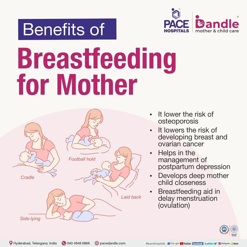Benefits and Advantages of Breastfeeding for Mother & Child Benefits and Advantages of Breastfeeding for Mother & Child