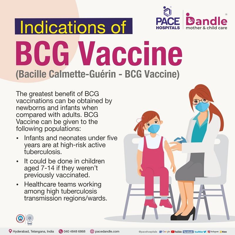 BCG Vaccine Uses, Dosage, Indications and Side Effects