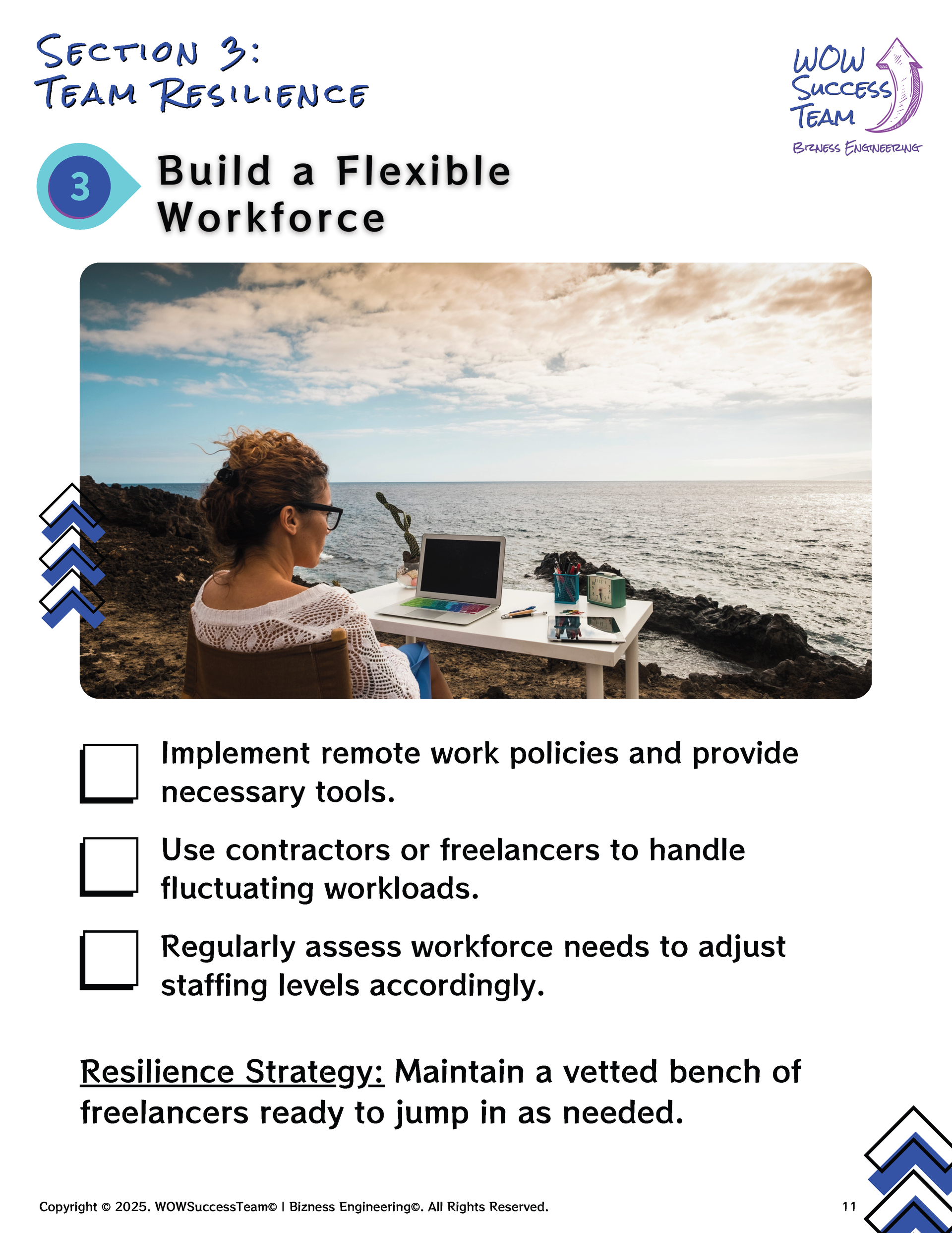 The Ultimate Checklist for Building a Resilient Business