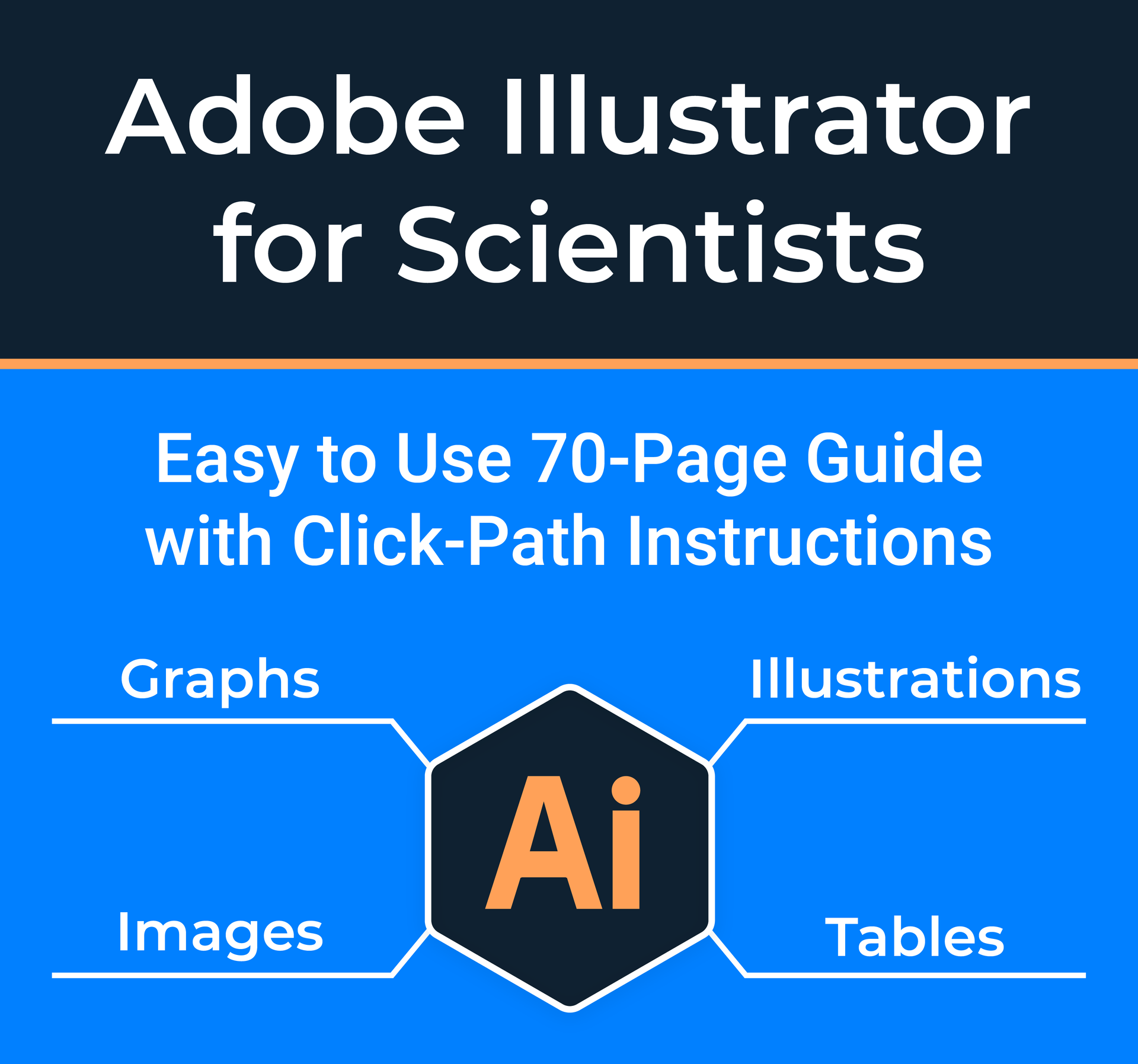 Free Graphical Abstract Templates for PowerPoint and Adobe Illustrator