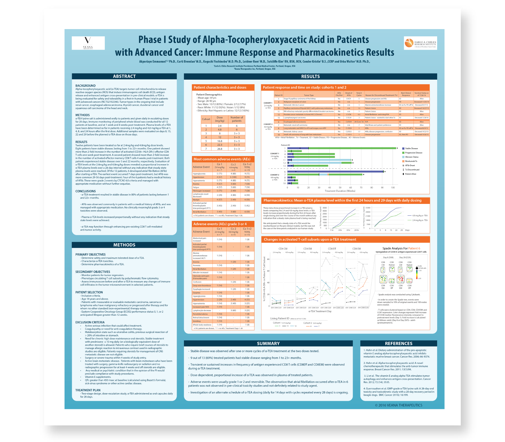 Services | Scientific Graphic Designer and Data Visualization Expert