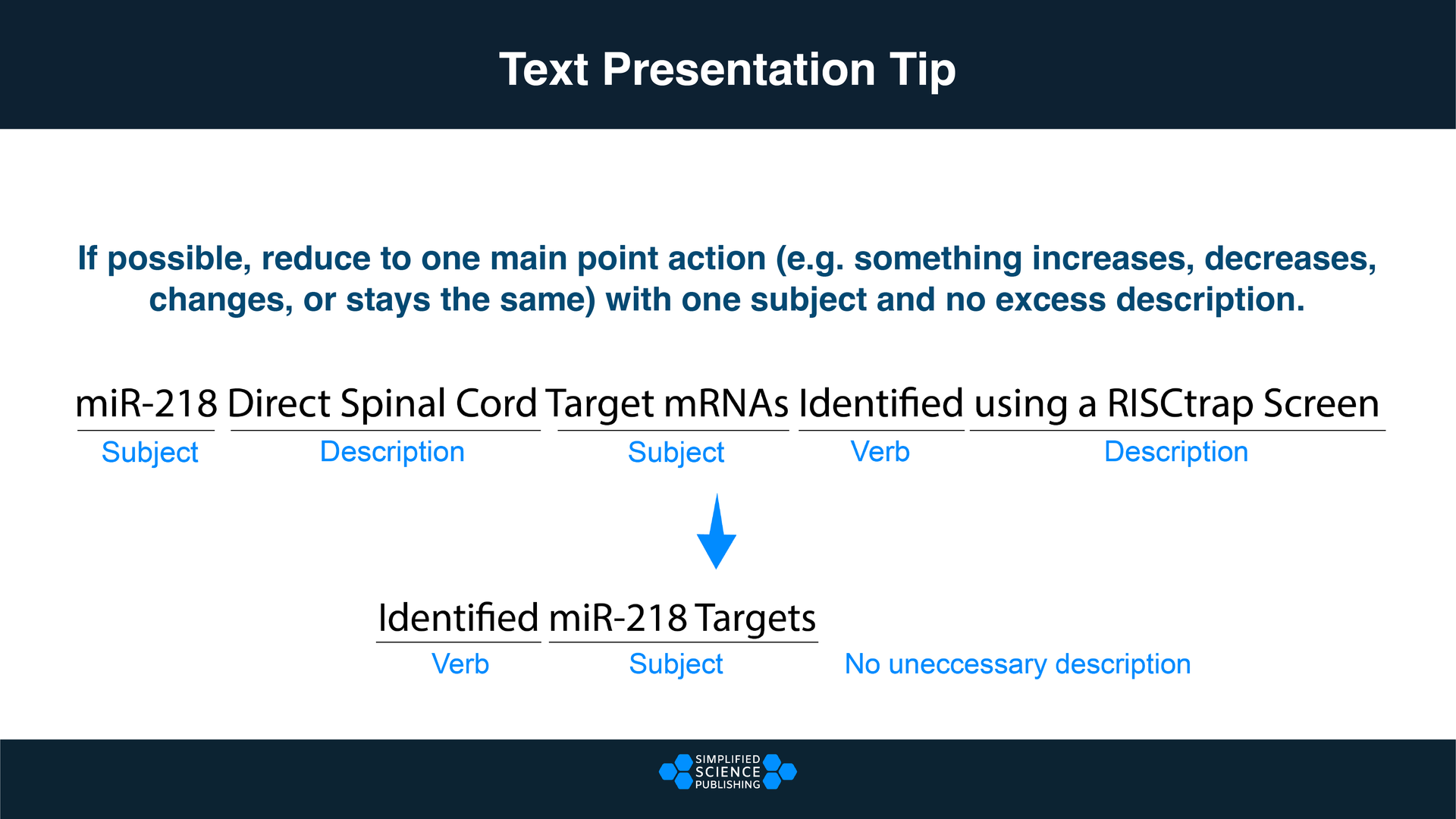Scientific Presentation Guide: How to Create an Engaging Research Talk
