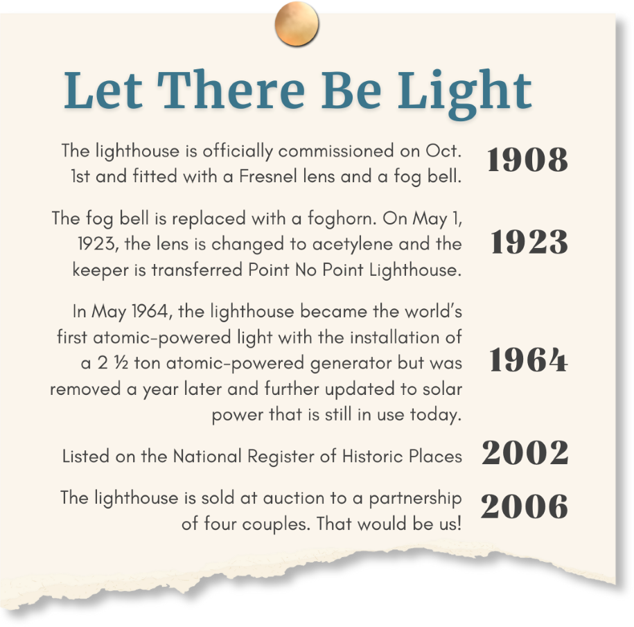 The Baltimore Light | Lighthouse in Chesapeake Bay