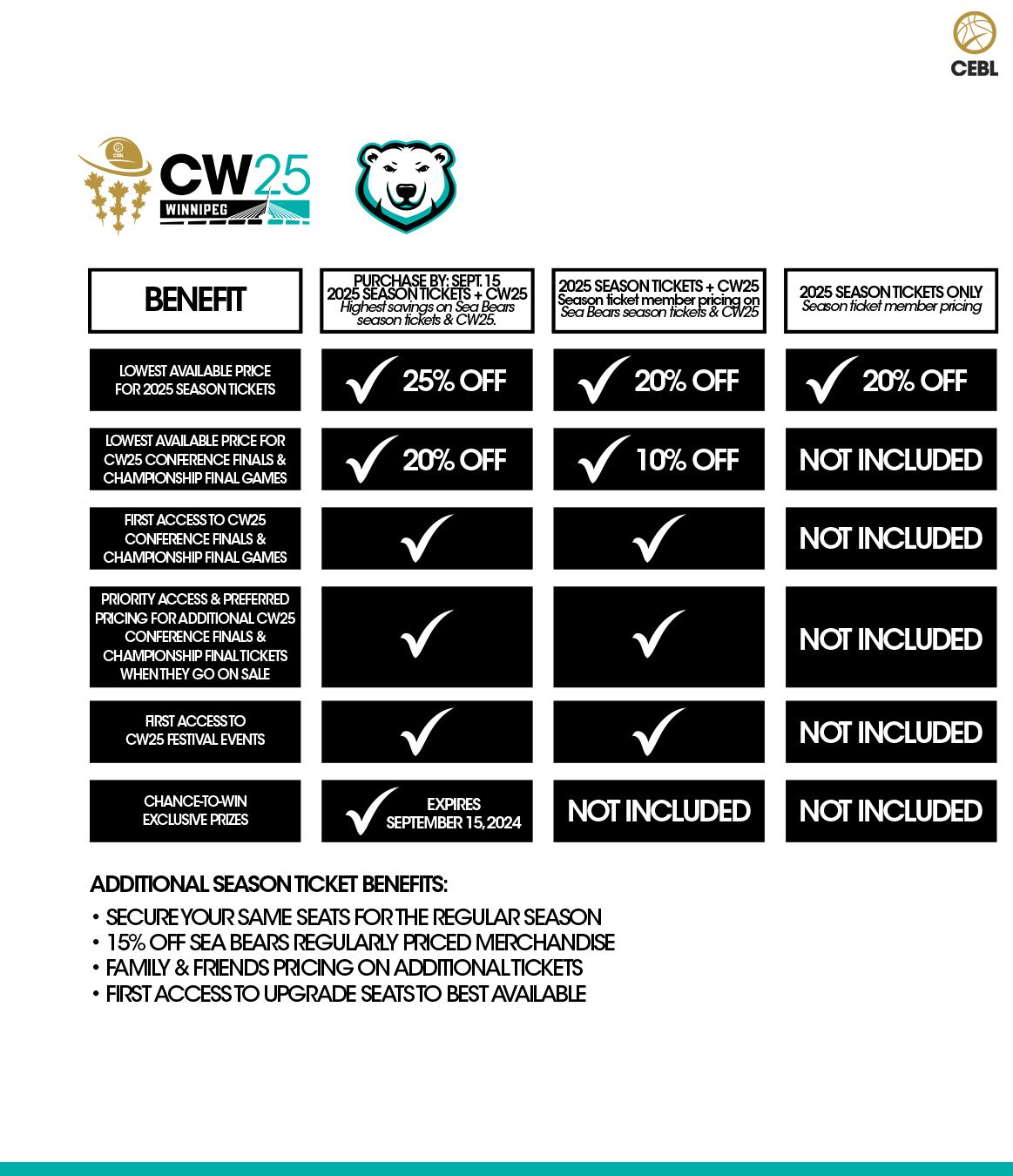 Tickets - Buy Winnipeg Sea Bears Tickets - CEBL