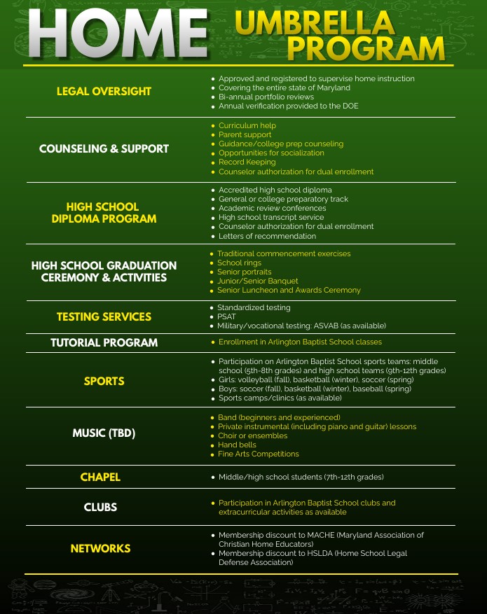 Arlington Baptist School - Baltimore, MD