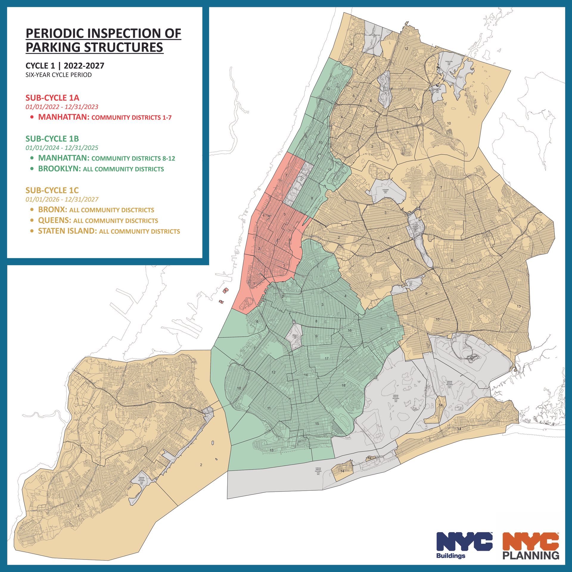 Periodic Inspection of Parking Structures - PIPS