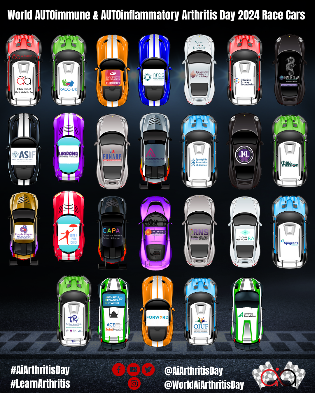 World Autoimmune and Autoinflammatory Arthritis Day