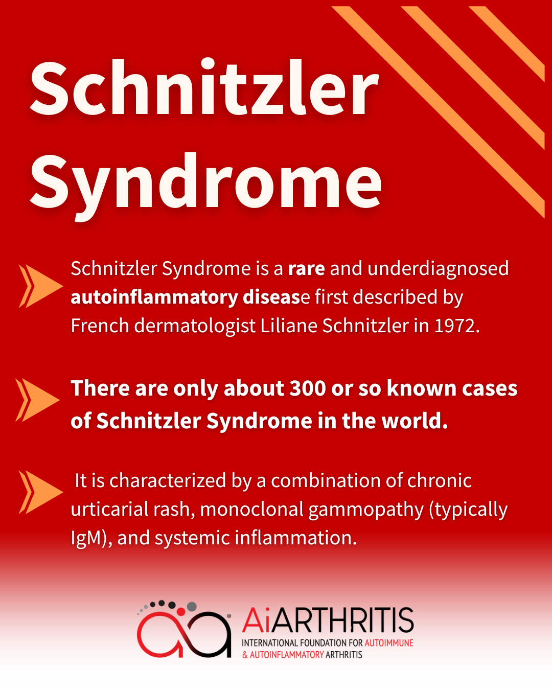 Highlighting Schnitzler Syndrome: A Rare Autoinflammatory Disorder
