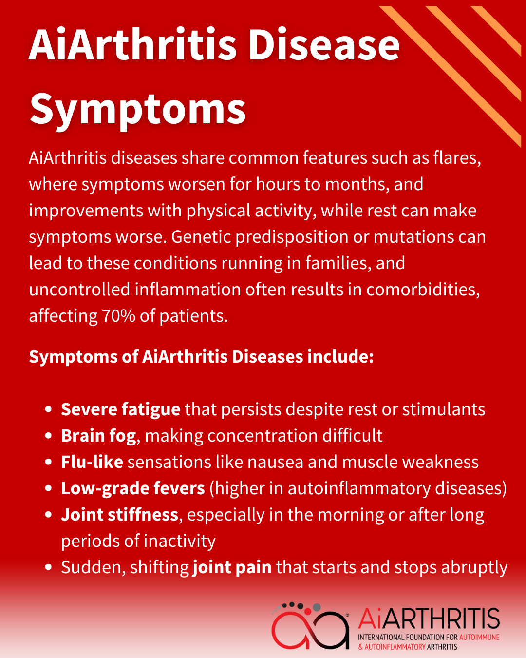 Highlighting Schnitzler Syndrome: A Rare Autoinflammatory Disorder