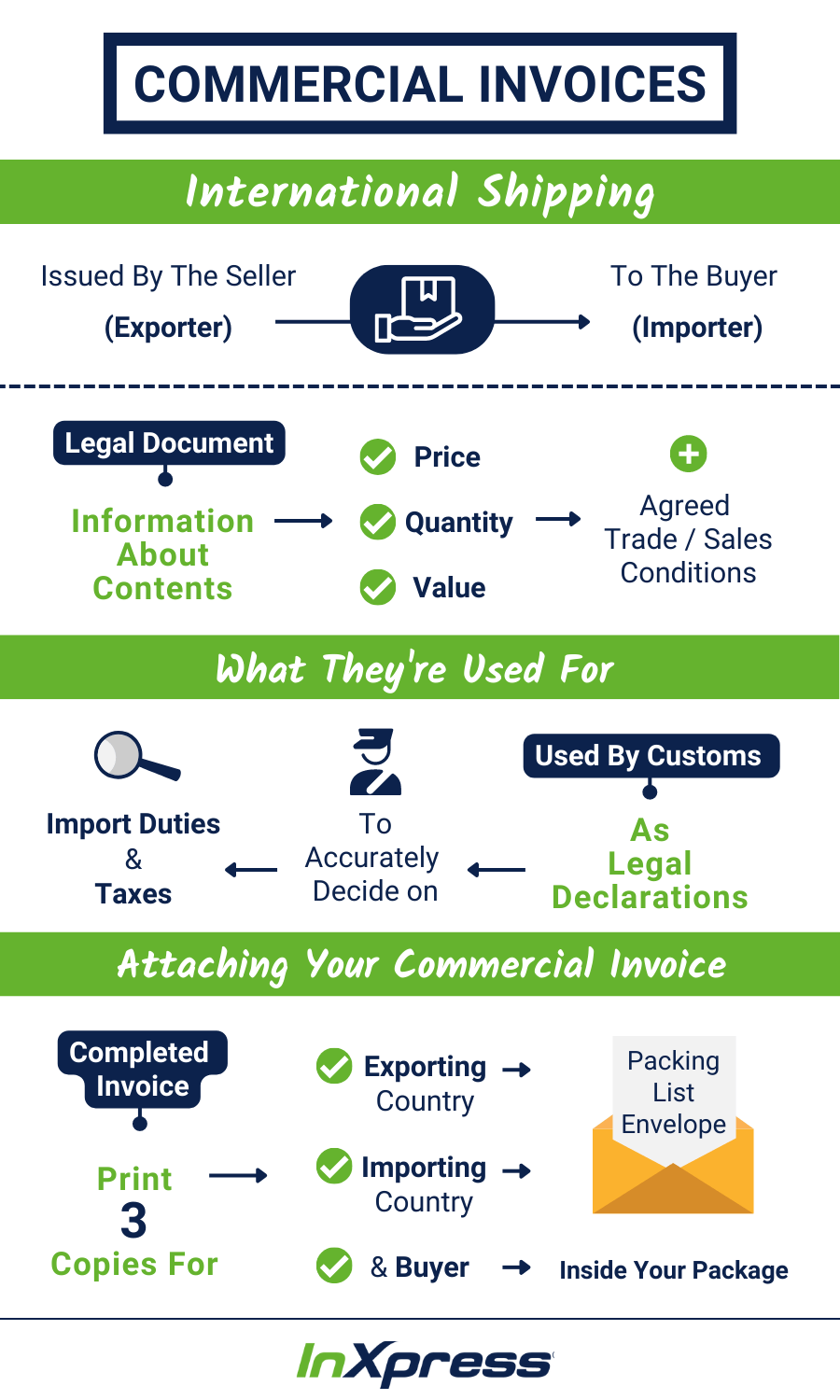 Commercial Invoice: What it is & Do I need One For Shipping ...