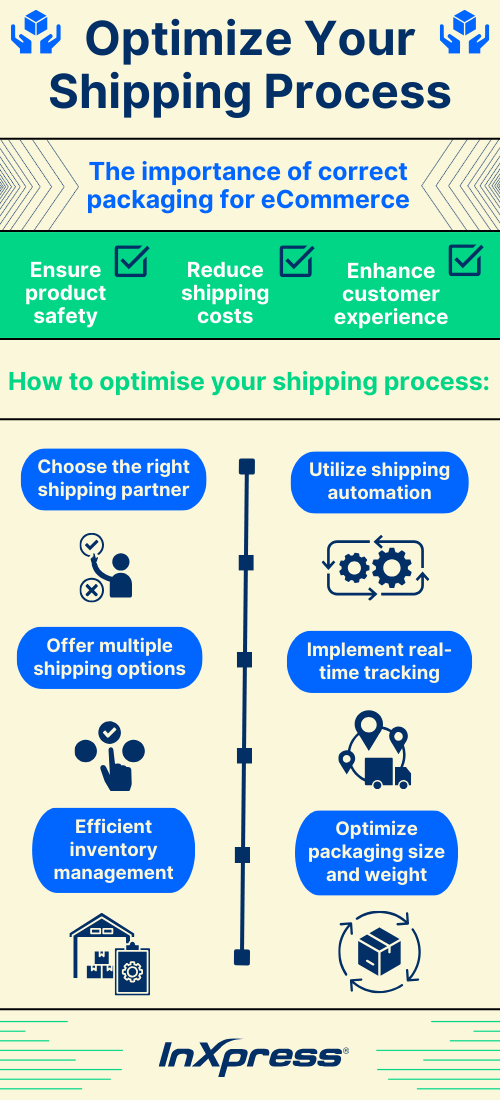 Optimize Your Shipping Process: The Importance of Correct Packaging for ...
