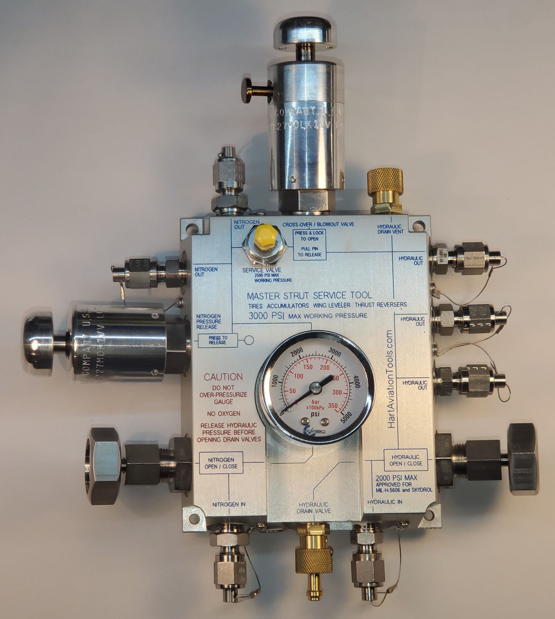 Hart Aviation Tools | Falcon 900 Series